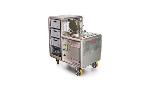 Innovation | Operational Hygiene - Innovation