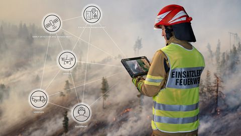 Innovation | Wildfire - Innovation